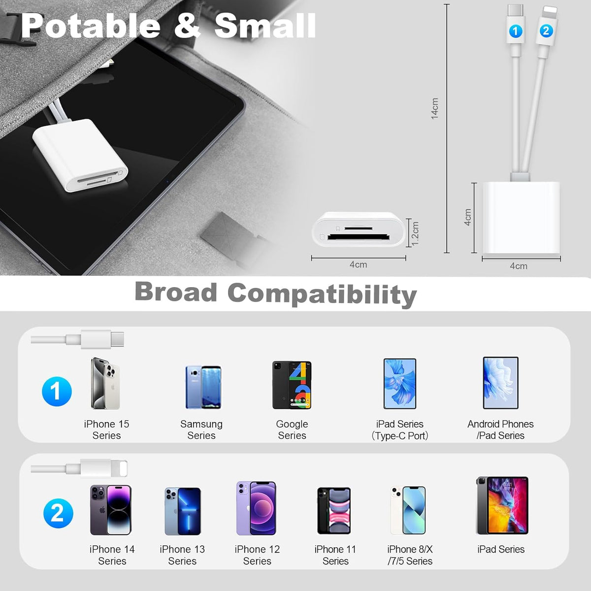USB C SD Card Reader– salelink.co.nz