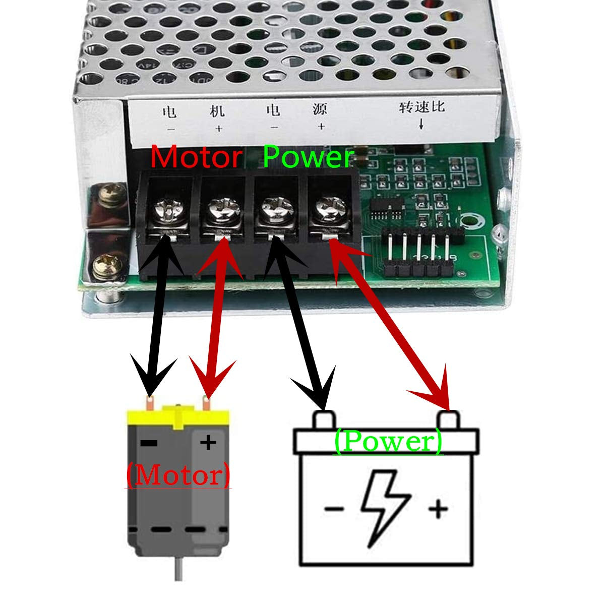 DC10V-55V 12V 24V 48V 60A PWM Motor Speed Controller CW CCW Reversible– salelink.co.nz