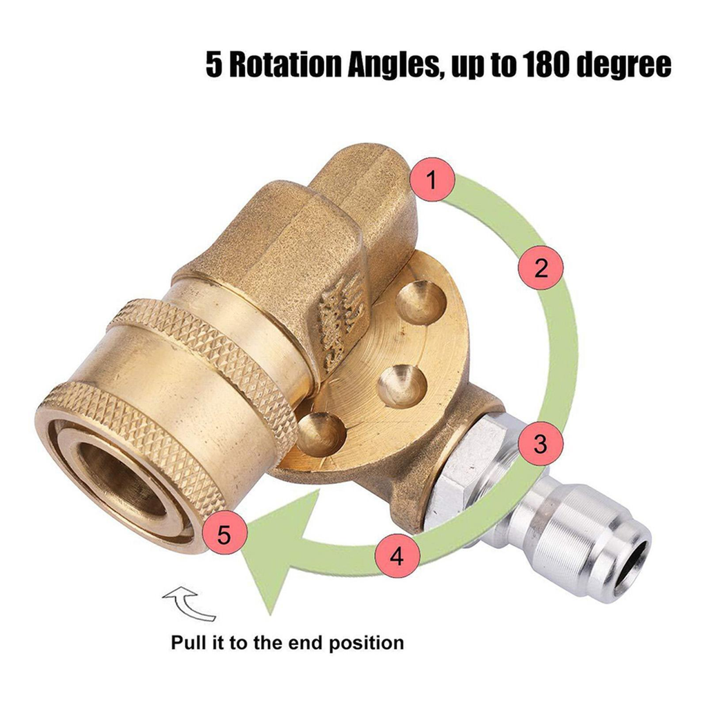 High Pressure Washer Gun Adapter– salelink.co.nz