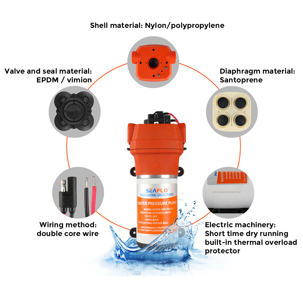 12V SEAFLO Marine Grade Water Pressure Pump 17LPM Caravan Boat RV Agri ...